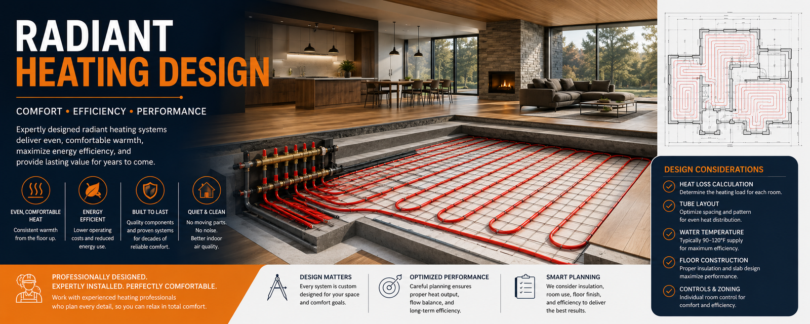 Basement Radiant Floor Heating in Ontario: Cost, Insulation & How-To ...